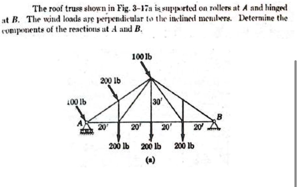 SOLVED: Statics of Rigid Bodies The roof truss shown in Fig: 3-Ia is ...