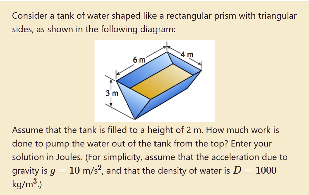 consider a tank of water shaped like a rectangular prism with ...