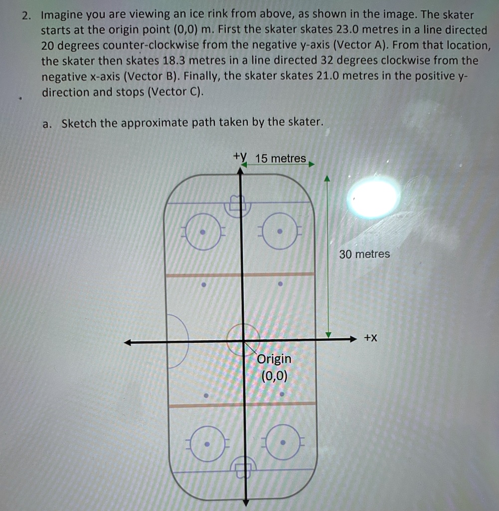 SOLVED: B. calculate the X and y components of the 3 vectors C. what is ...