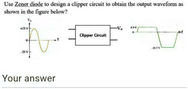 SOLVED: Use Zener diode to design a clipper circuit to obtain the ... SOLVED: Use Zener diode to design a clipper circuit to obtain the ...