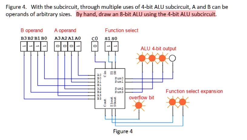 SOLVED: Figure 4. With the subcircuit, through multiple uses of the 4 ...