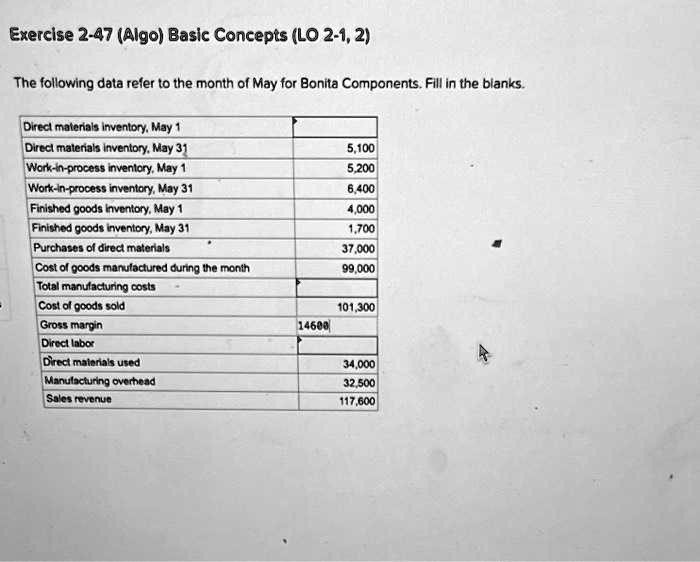 SOLVED: Texts: Exercise 2-47 (AlgoBasic Concepts (LO2-1,2)) The following data refer to the ...
