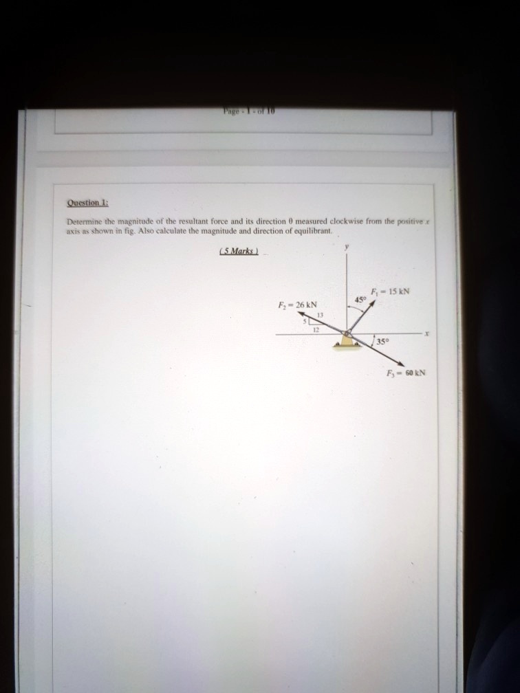 SOLVED: Determine the magnitude of the resultant force and its direction Î¸ measured clockwise ...