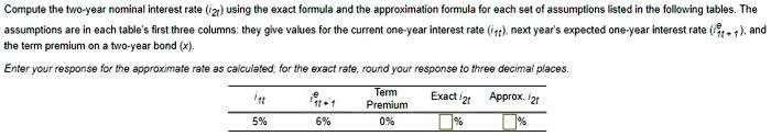 Compute the two-year nominal interest rate (i2t) using the exact ...