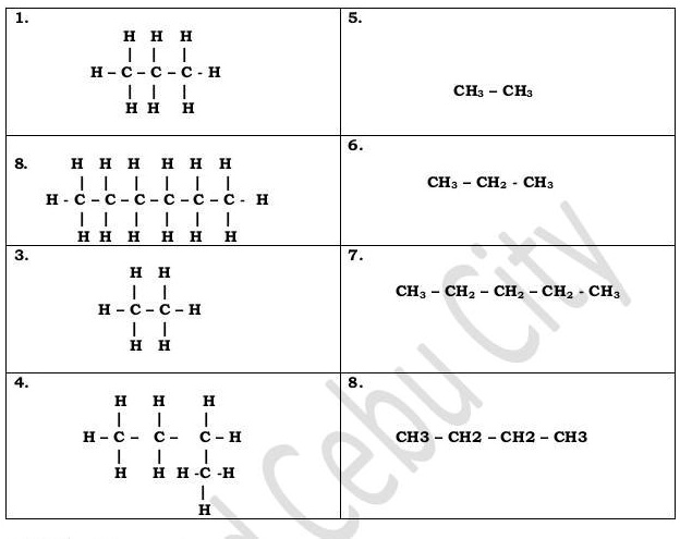 SOLVED: Objectives: 1. Give the molecular formula of the following ...