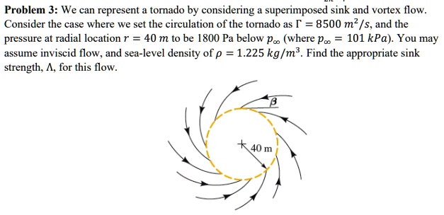 problem 3 we can represent a tornado by considering a superimposed sink ...