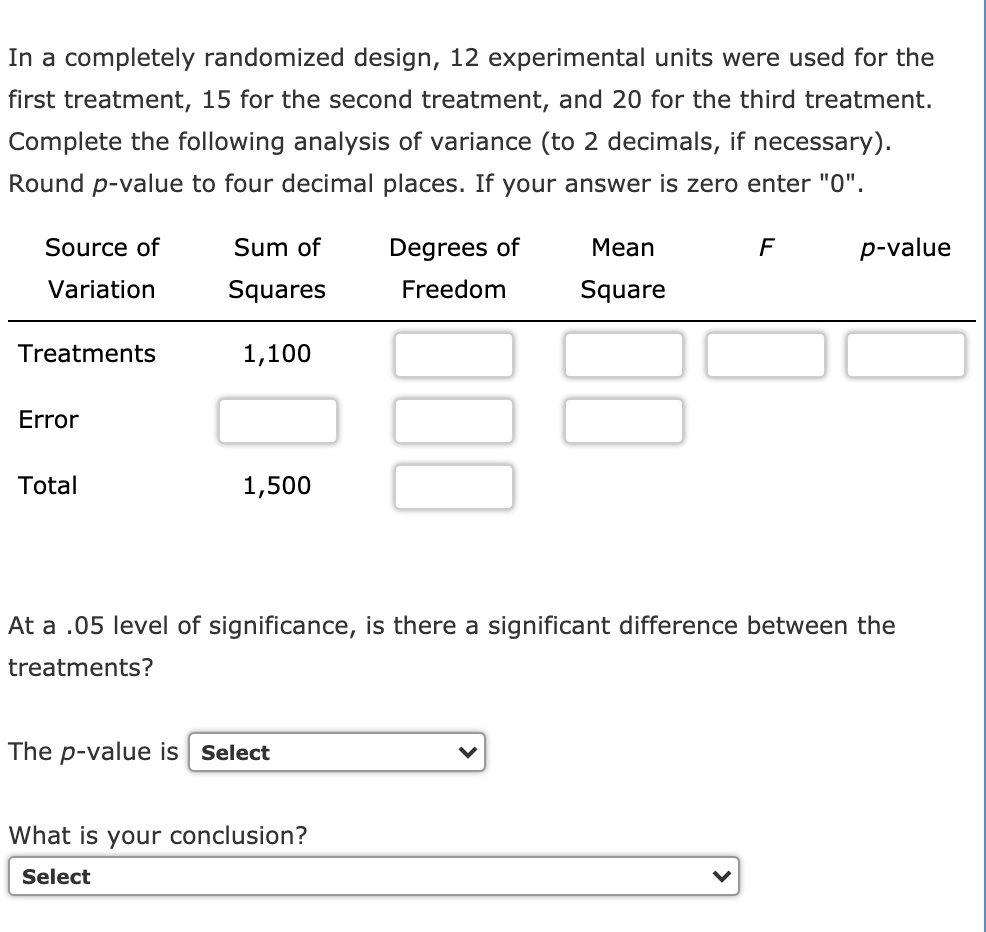 in a completely randomized design 12 experimental units were used for ...