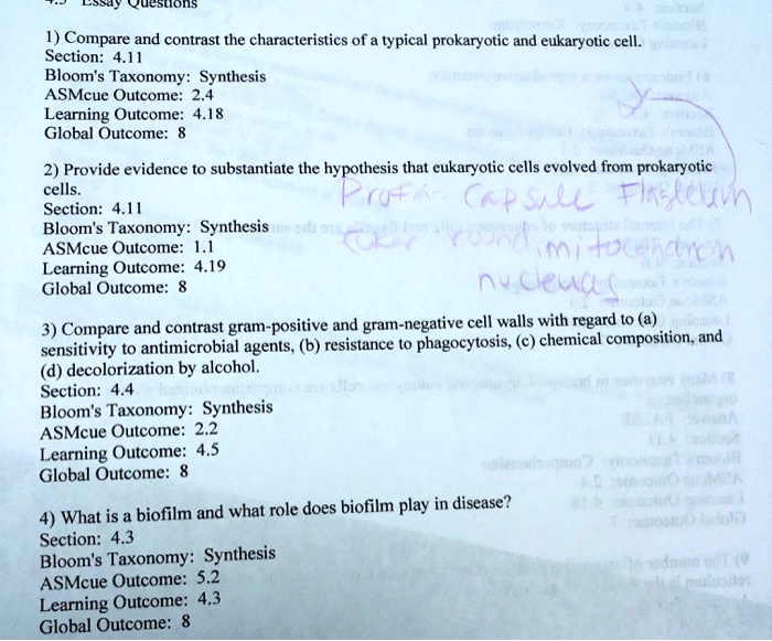 SOLVED: Esuons Compare and contrast the characteristics of typical ... SOLVED: Esuons Compare and contrast the characteristics of typical ...