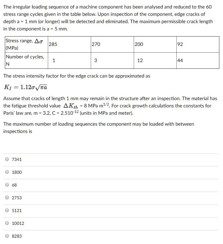 SOLVED: The irregular loading sequence of a machine component has been ...