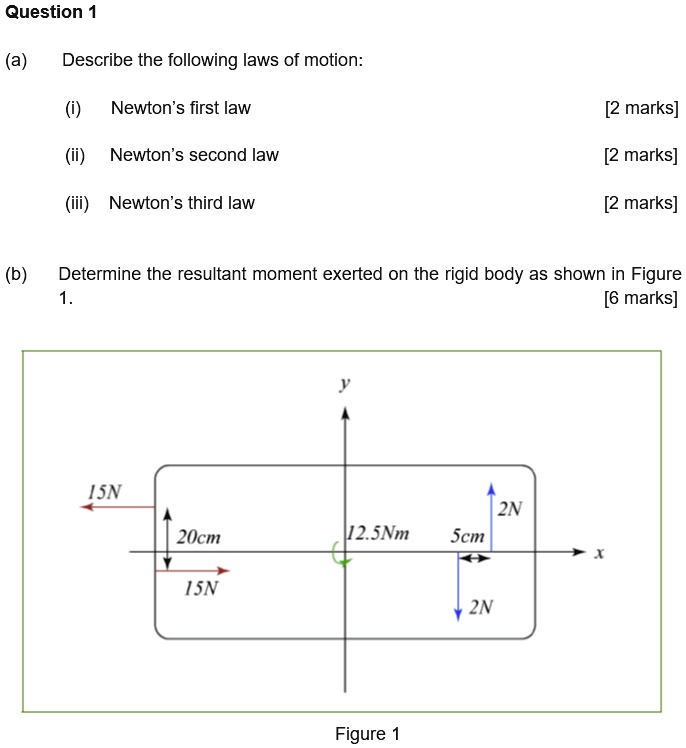 SOLVED: (a) Describe the following laws of motion: (i) Newton's first ...