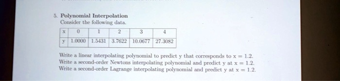 Solved Polynomial Interpolation Solving Using Matlab Consider The Following Data U I 10000 1