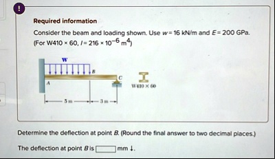 required information consider the beam and loading shown use w16 knm ...