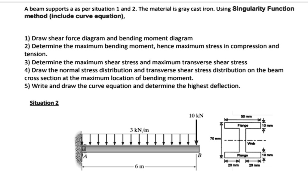 SOLVED: A beam supports a load as per situation 1 and 2. The material is gray cast iron. Using ...