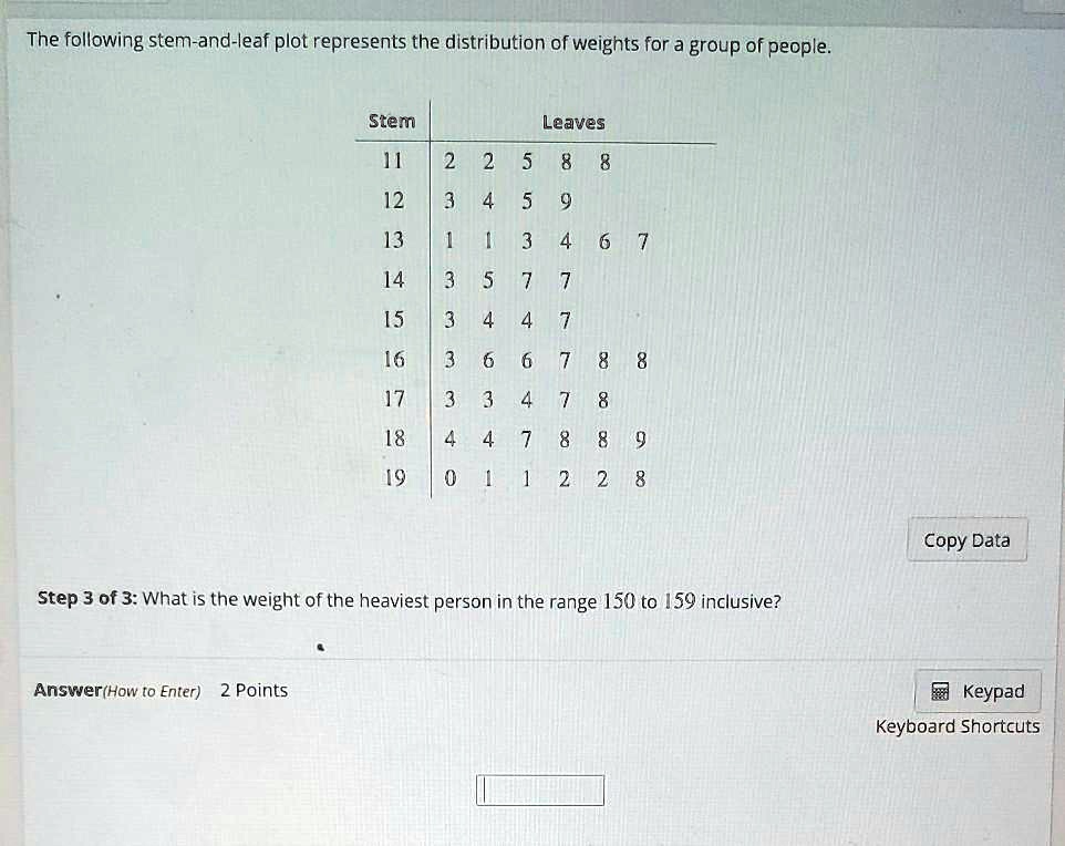 SOLVED: The following stem-and-leaf plot represents the distribution of weights for a group of ...