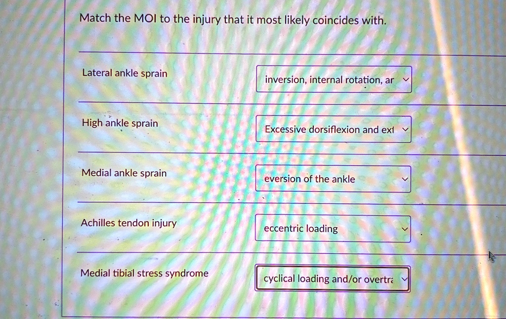 Match the MOI to the injury that it most likely coincides with. Lateral ...