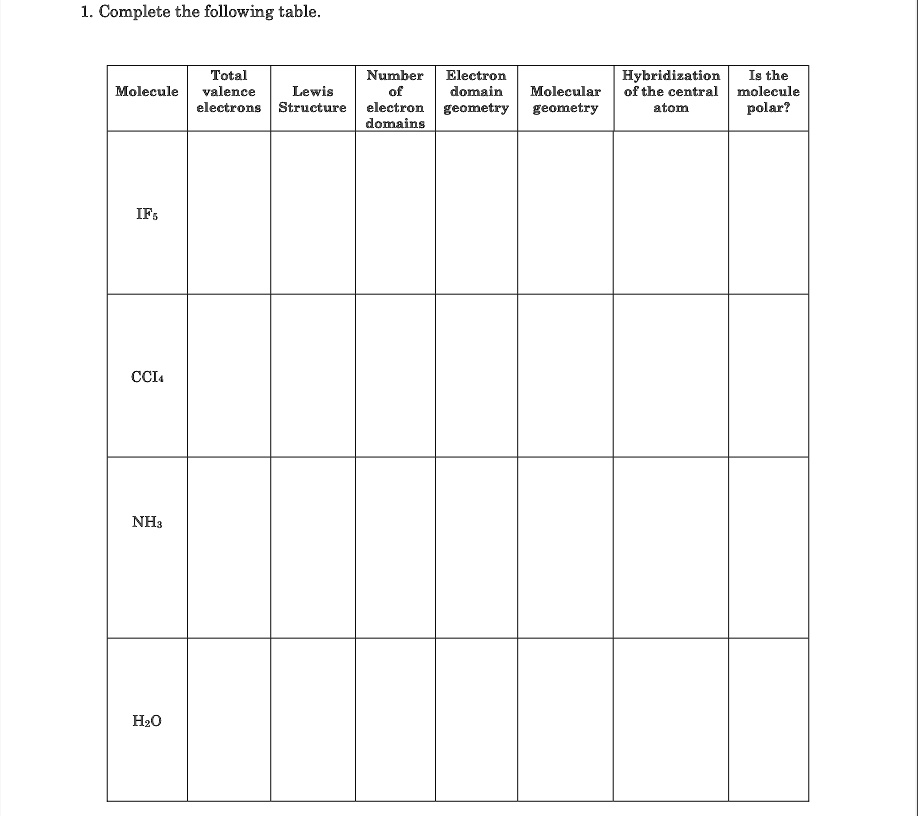 1 complete the following table total molecule valence lewis electrons ...