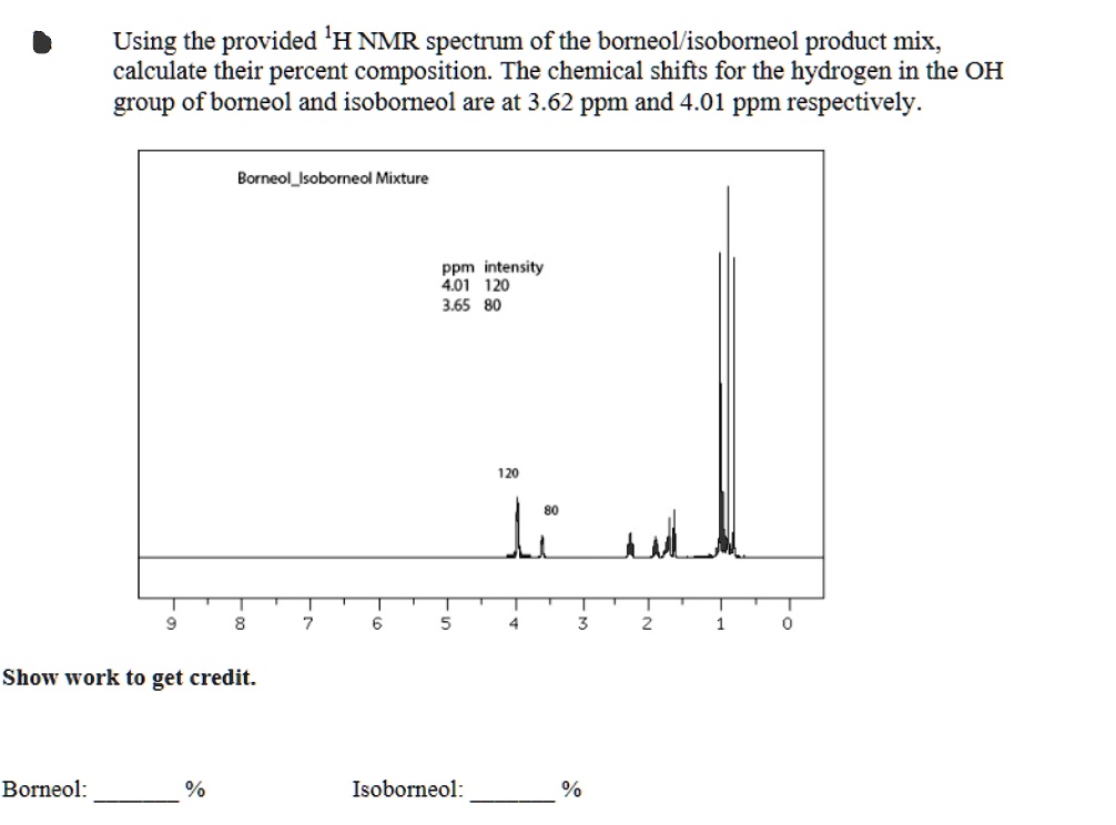 using the provided h nmr spectrum of the borneolisoborneol product mix ...