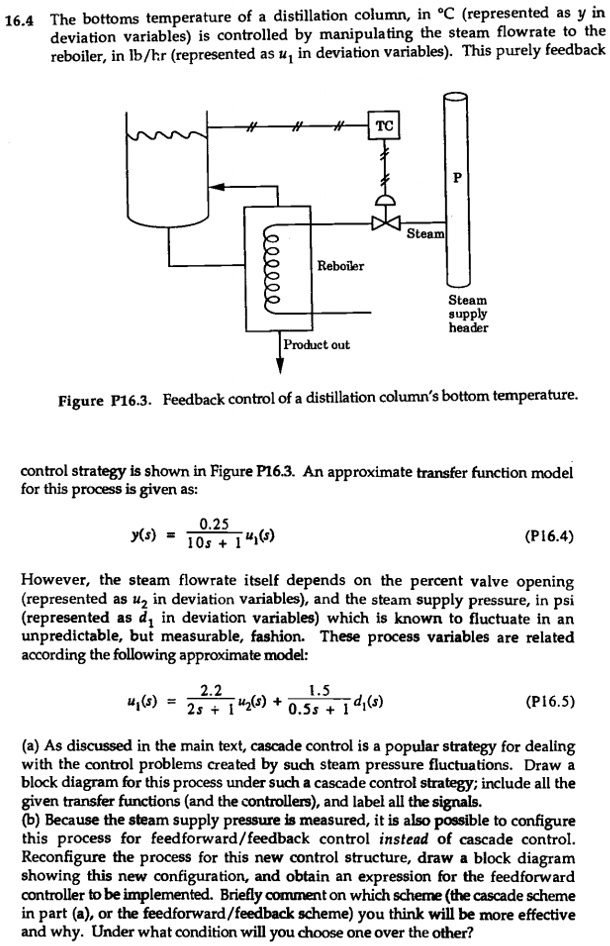 164 the bottoms temperature of a distillation column in c represented ...