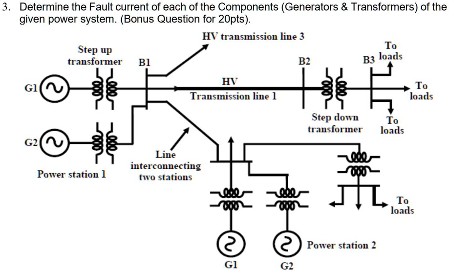SOLVED: 3. Determine the Fault current of each of the Components ...
