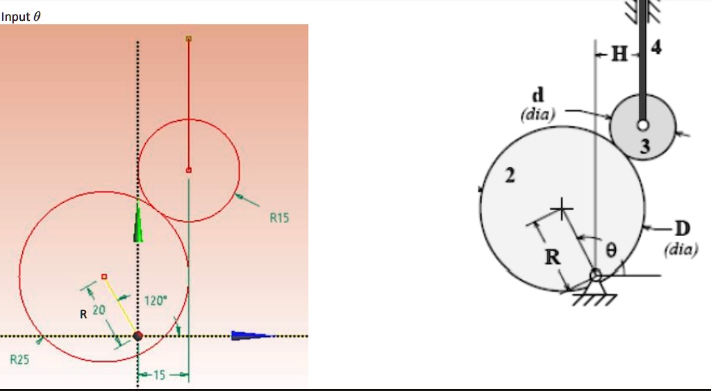 SOLVED: The mechanisms shown below are NOT drawn to scale. The input velocity is 1 rad/s, and ...