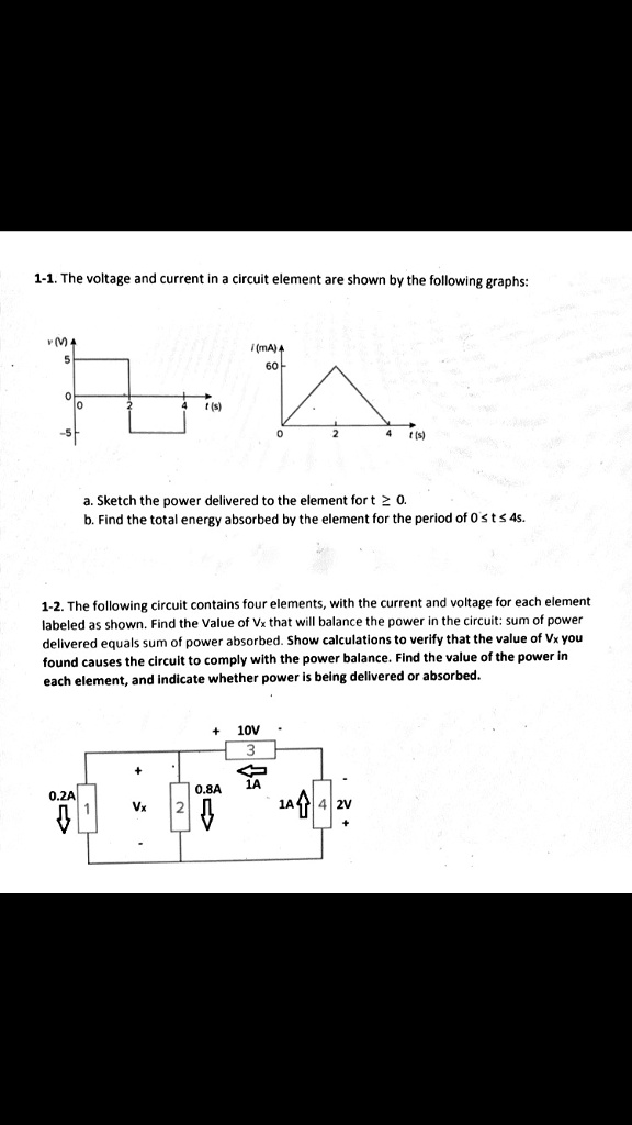 SOLVED: The voltage and current in a circuit element are shown by the following graphs: a ...
