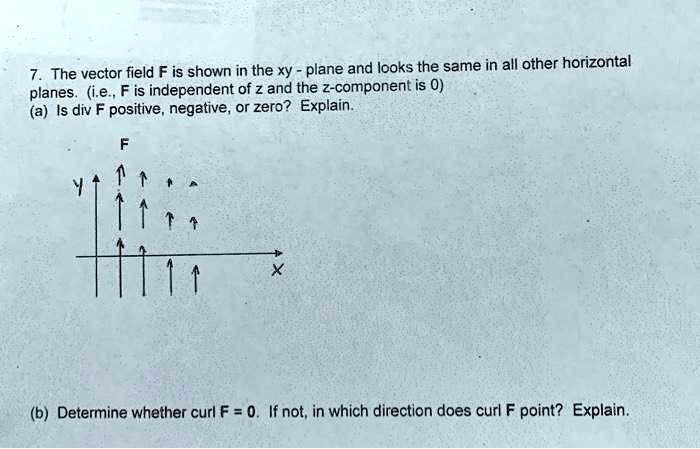 SOLVED: The vector field F is shown in the xy plane and looks the same ...