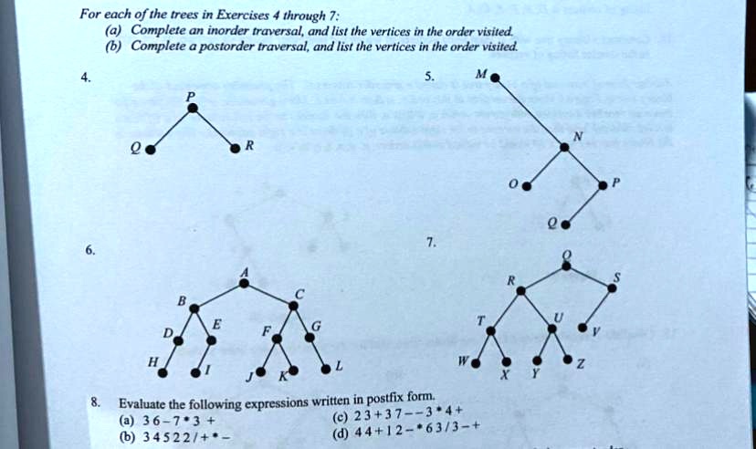 SOLVED:For each 0f the trees in Exercises through Complete an inorder ...