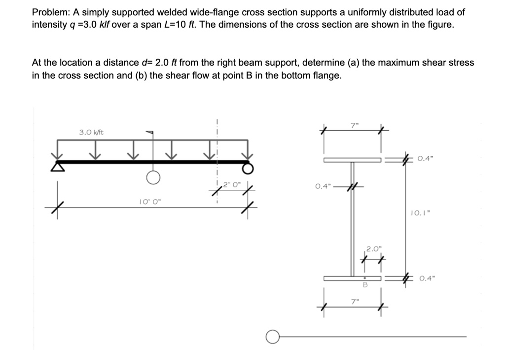 SOLVED: Problem: A simply supported welded wide-flange cross section ...