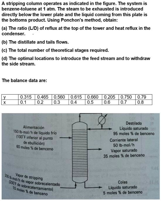 SOLVED: A stripping column operates as indicated in the figure. The ...