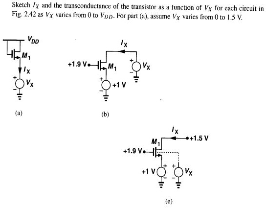 Sketch Ix and the transconductance of the transistor as a function of Vx for each circuit in Fig ...