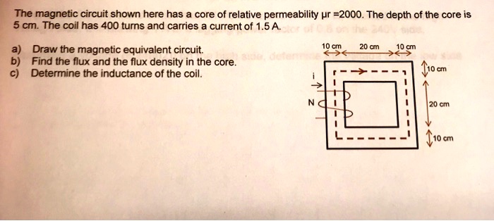 SOLVED: The magnetic circuit shown here has a core of relative ...