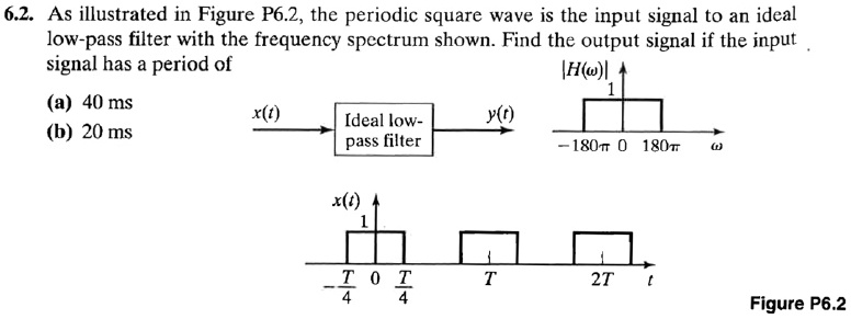 6.2. As illustrated in Figure P6.2, the periodic square wave is the ... 6.2. As illustrated in Figure P6.2, the periodic square wave is the ...