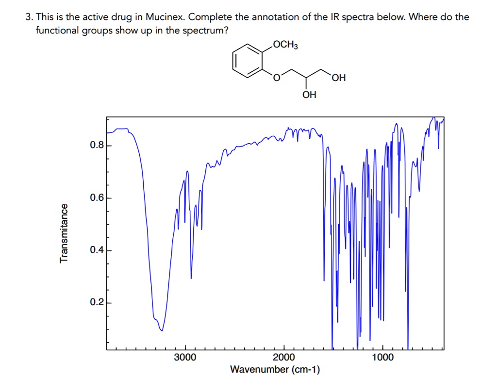 SOLVED: 3. This is the active drug in Mucinex. Complete the annotation ...