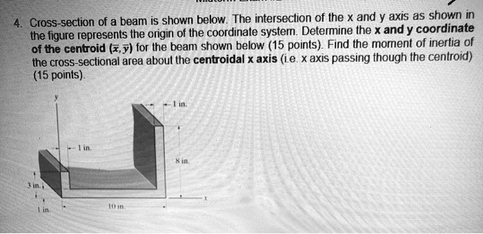 4. Cross-section of a beam is shown below. The intersection of the x and y axis as shown in the ...