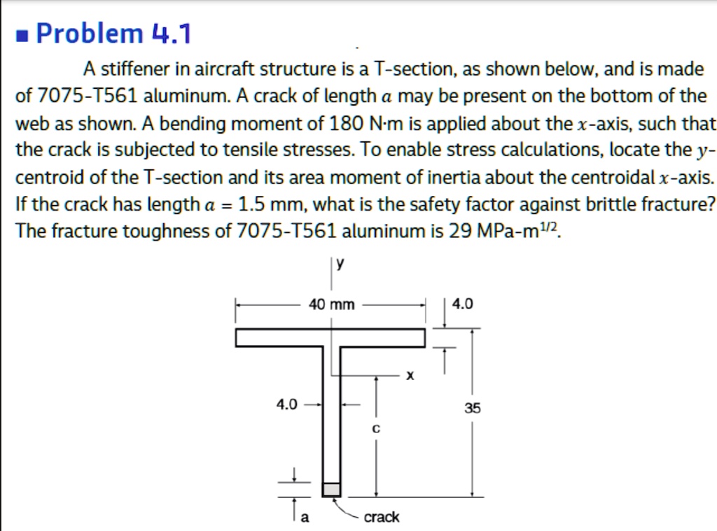 need the answer for this fracture mechanics question problem 41 a ...