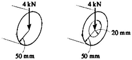 The solid shaft and tube shown in the figure are subjected to the shear ...