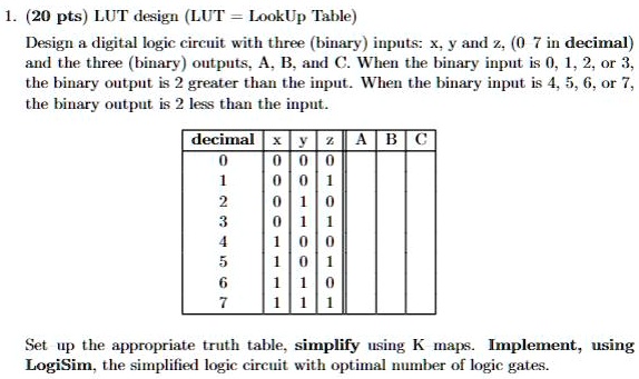 Solved Texts 120pts Lut Design Lut Lookup Table Design A Digital Logic Circuit With Three