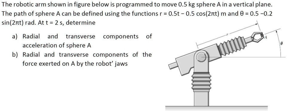 SOLVED: The robotic arm shown in the figure below is programmed to move a 0.5 kg sphere A in a ...