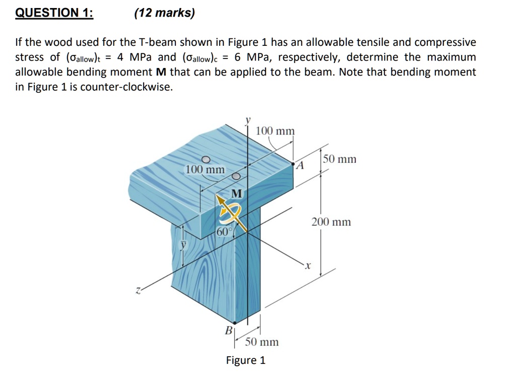 SOLVED: QUESTION 1: (12 marks) If the wood used for the T-beam shown in ... SOLVED: QUESTION 1: (12 marks) If the wood used for the T-beam shown in ...