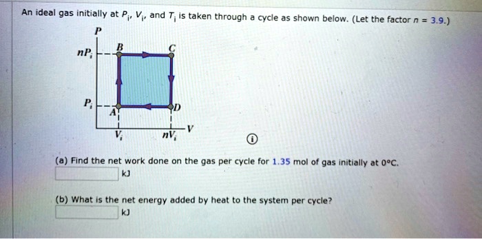 SOLVED: An ideal gas initially at P, V, and T is taken through a cycle ...