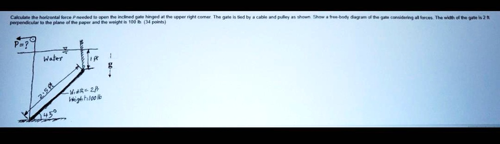 Calculate the horizontal force P needed to open the inclined gate ...