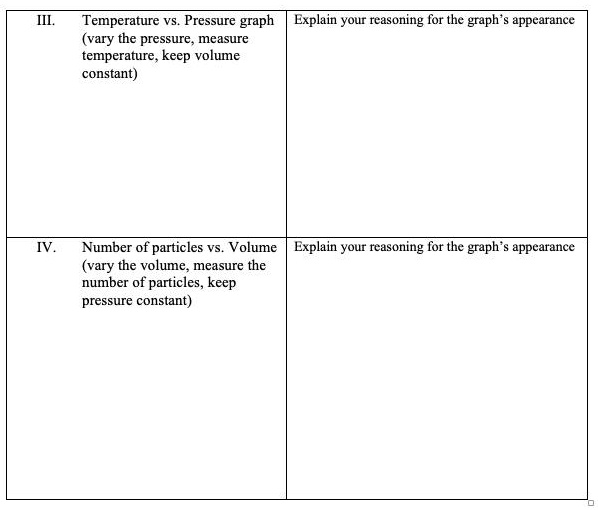 SOLVED: III: Temperature vs . Pressure graph Explain your reasoning for ...