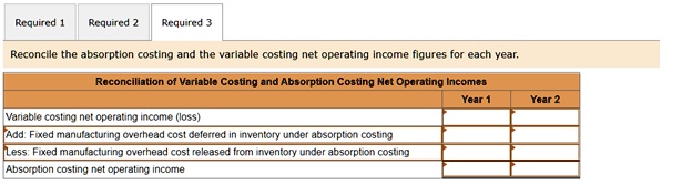 SOLVED: Problem 4-19 (Algo) Variable Costing Income Statement; Reconciliation [LO4-2, LO4-3 ...