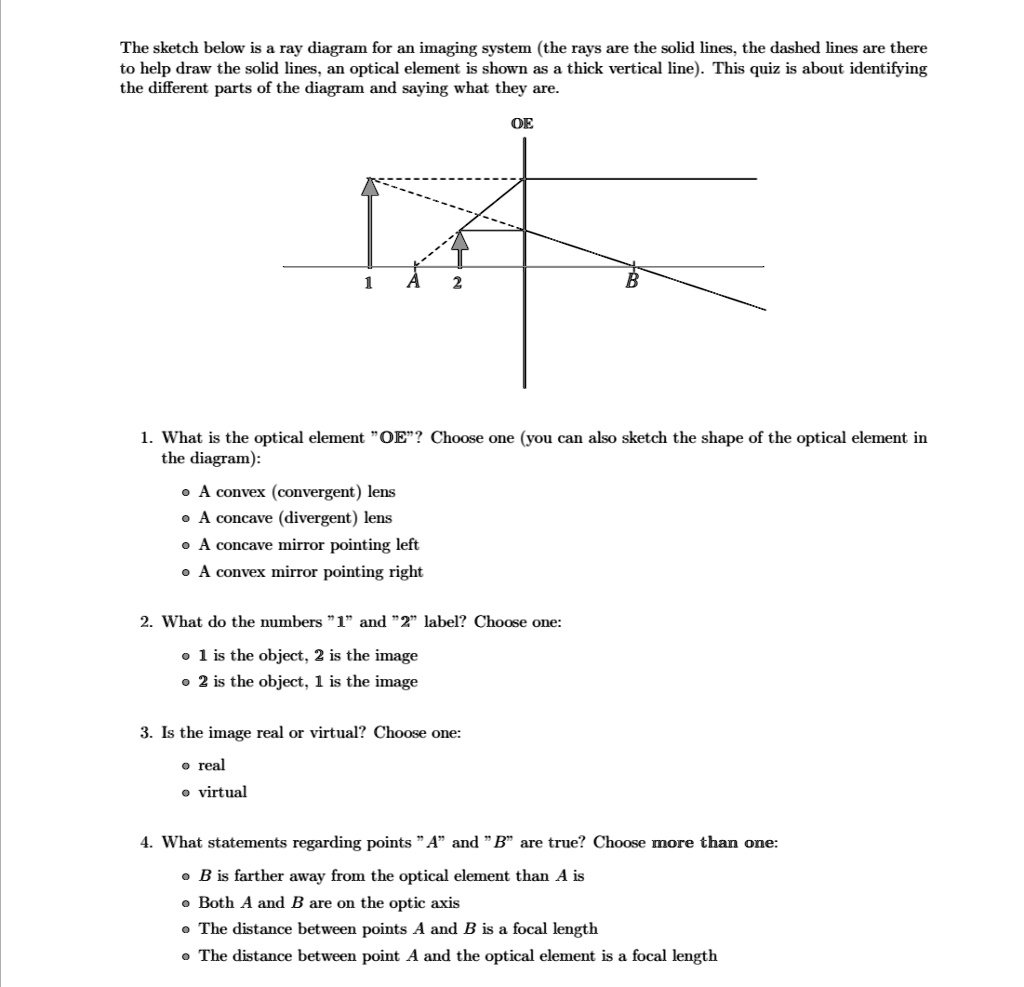 the sketch below is ray diagram for an imaging system the rays are the ...