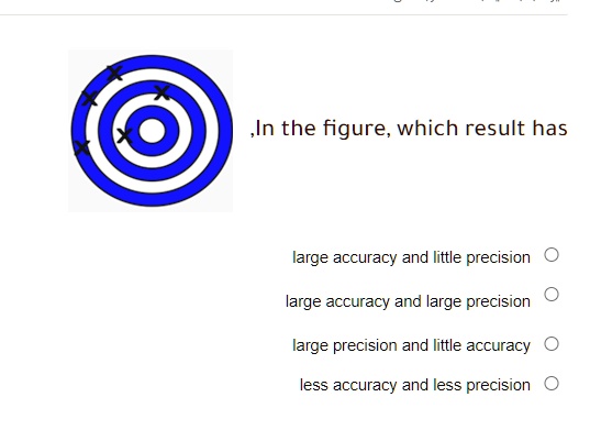 ,In the figure, which result has large accuracy and little precision ...