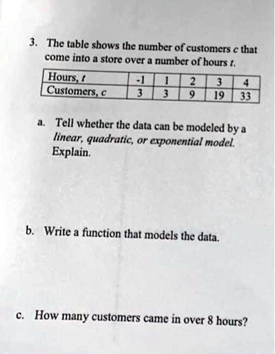 the table shows the number of customers that come into store over number of hours hours ...