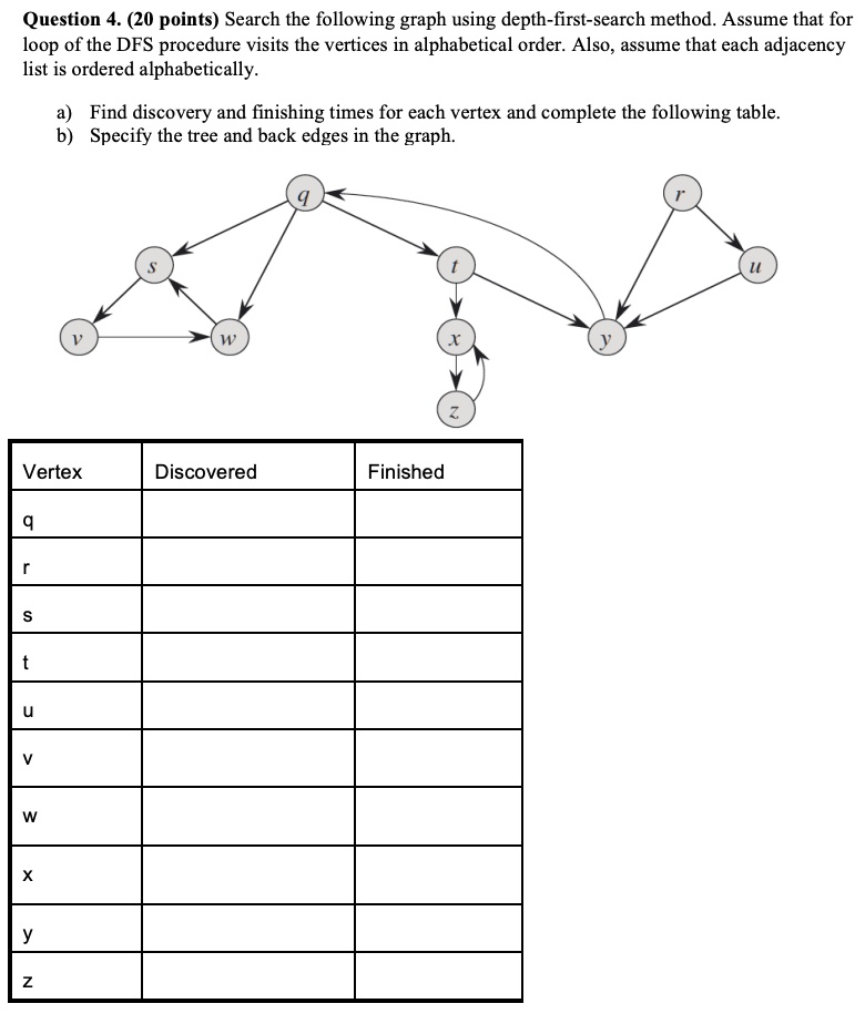 SOLVED: Question 4. (20 points) Search the following graph using depth-first-search method ...