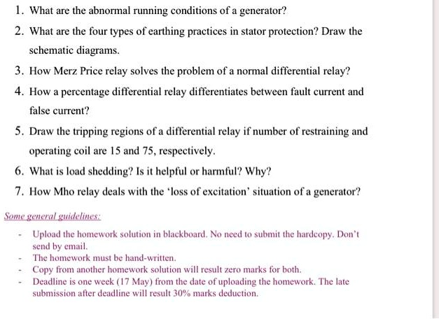 SOLVED: 1. What are the abnormal running conditions of a generator? 2 ...