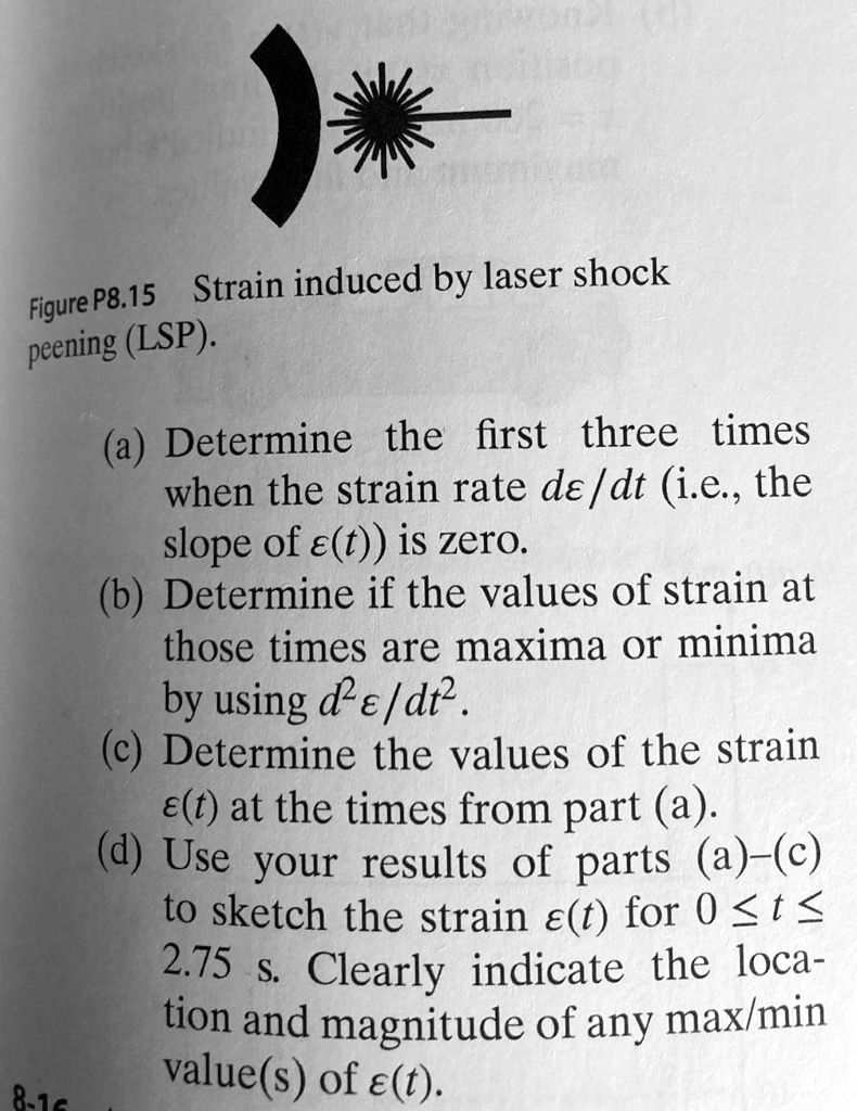 SOLVED: Text: 8-15. The strain that results from a single pulse during ...