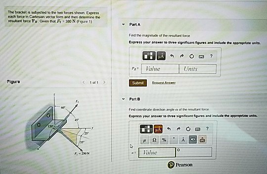 the bracket is subected to the two forces shown express each force in ...